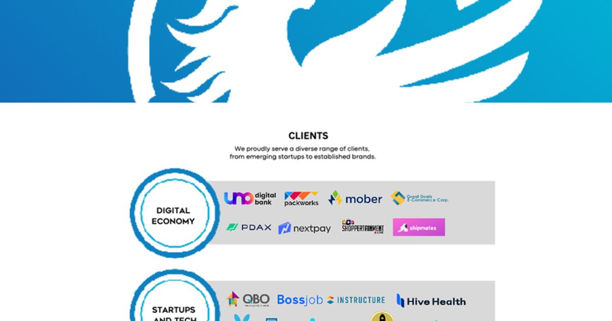 Uniquecorn Clients List